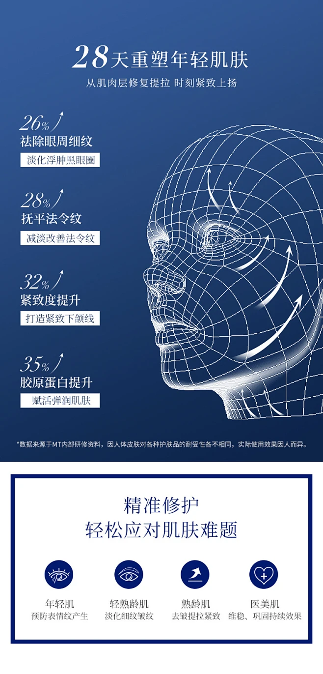 MT日本美容院用品 紧致弹润化妆水 滋润补水美容液 脸部提拉抗皱-tmall.hk天猫国际-花瓣网