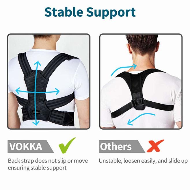 Amazon.com: VOKKA Posture Corrector for Men and Women, Spine and Back ...