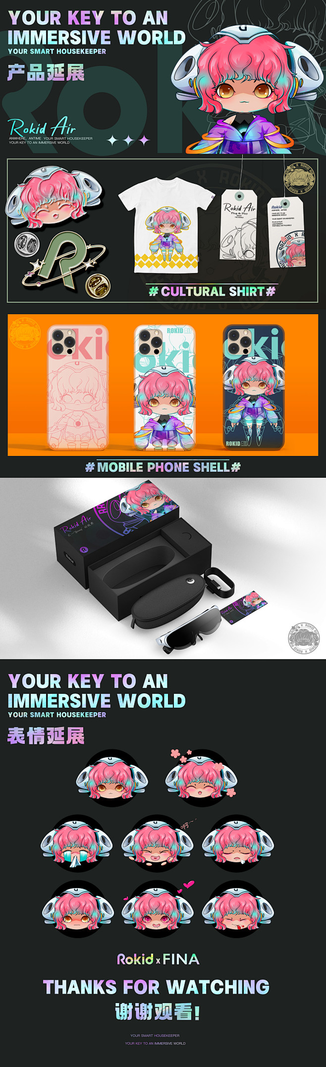 Rokid 2022 IP大赛 表情延展