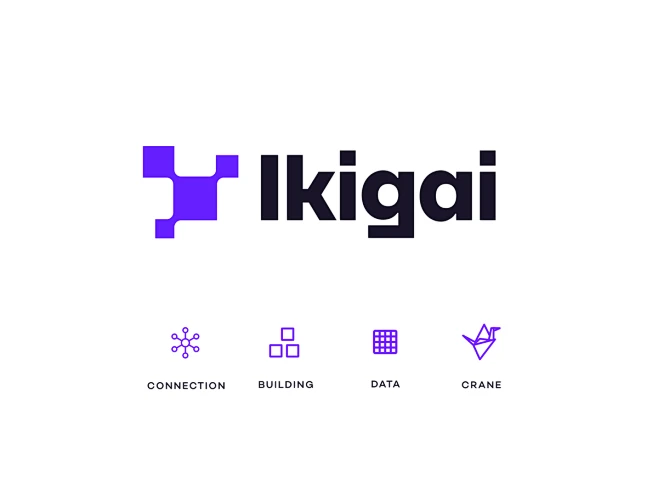 Ikigai Branding ai analyst apps automate branding building cloud ...