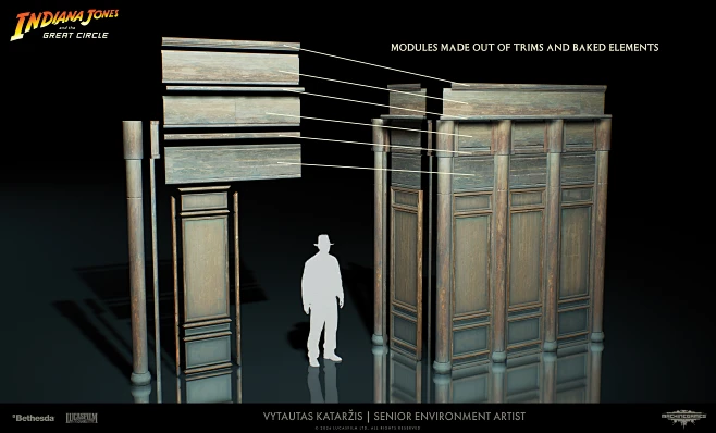 Indiana Jones and The Great Circle - Shanghai Environment Breakdowns-花瓣网