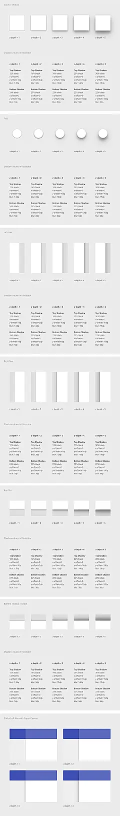 Material Design图片大全-Material Design高清好看的图片--花瓣Molly猫猫的画板