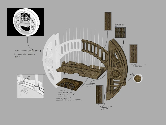 Clockwork City, ESO-花瓣网