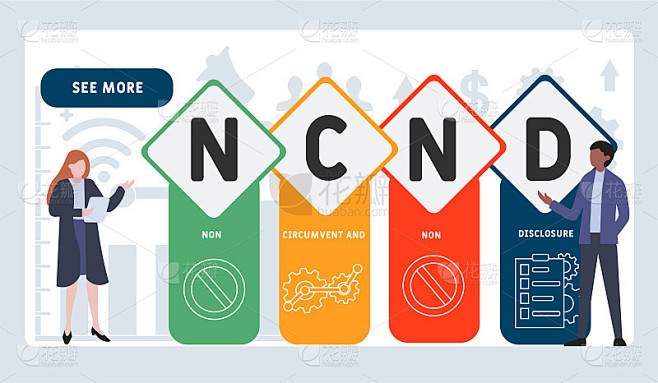 NCND -非规避和非披露的首字母缩略词。
