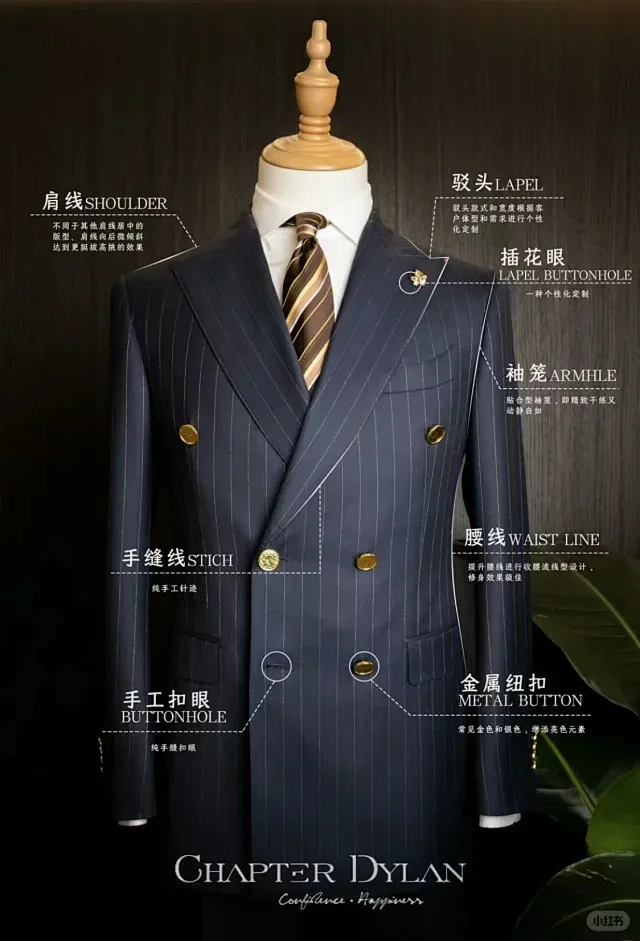 工艺流程图 - 小红书搜索-花瓣网