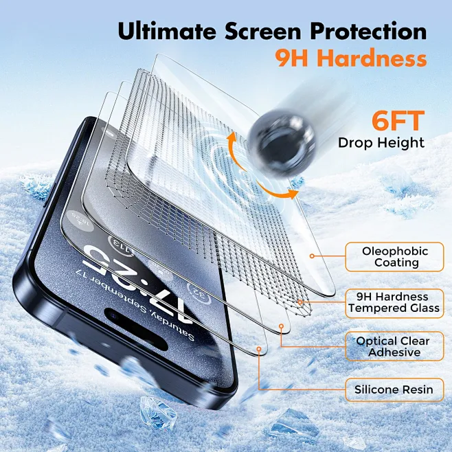 Amazon.com: UNBREAKcable Shatterproof Tempered Glass Screen Protector ...