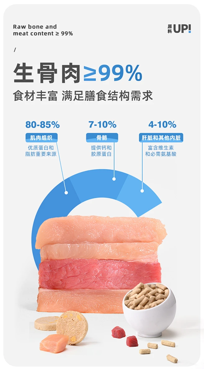 有鱼生骨肉主食冻干全阶段猫粮200gUP系列全价成猫幼猫猫零食增肥-tmall.com天猫-花瓣网