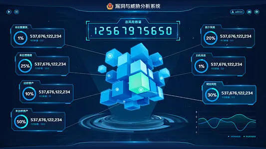 数据可视化 背景_百度图片搜索-花瓣网