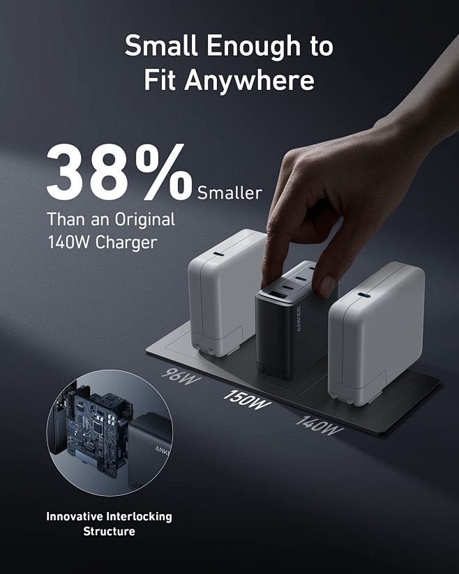 Amazon.com: 150W USB C Charger, Anker 747 Charger ( GaNPrime), 4-Port ...