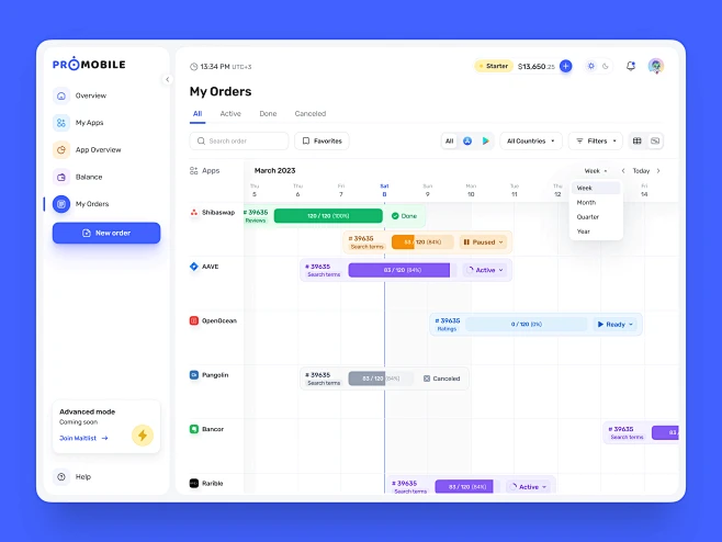 Platform design for B2B Marketing Tool by Pixpowder | UX/UI for ...