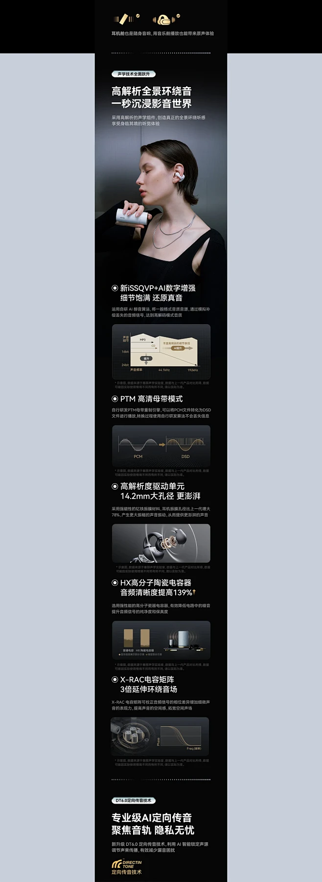 单品电商详情全案 %7C AI x 塞那耳机 %7C 视觉精选__3ed21612