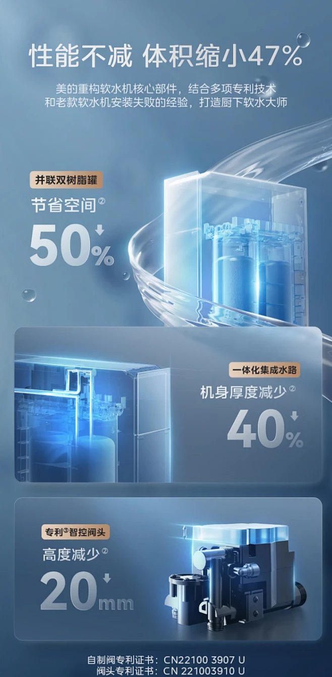 【美的MS153-1.2T】美的（Midea）中央软水机家用小体积厨下式前置全屋净软水软化除垢净水器超薄厨下软水大师国家补贴MS153-1.2T 【行情 报价 价格 评测】-京东-花瓣网