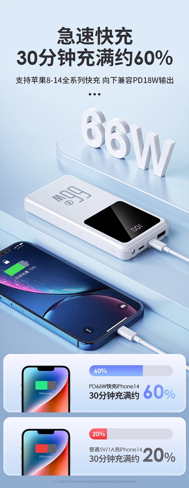 【2022新款】66W充电宝快充自带线移动电源20000毫安小巧便携户外适用苹果华为vivo小米oppo官方旗舰店正品-tmall.com天猫-花瓣网