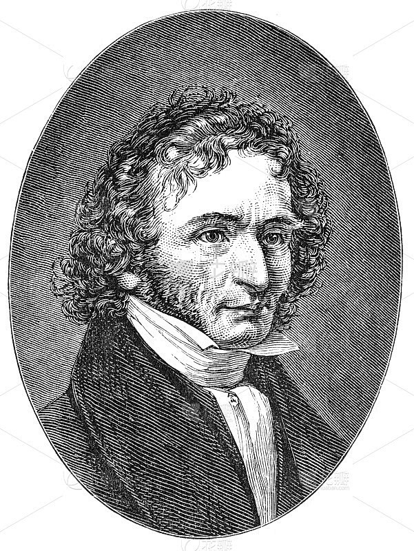 Niccolo Paganini