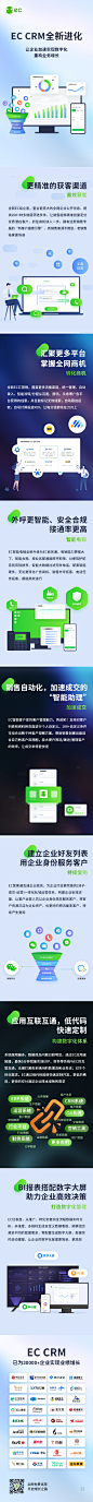 新版EC CRM介绍长图