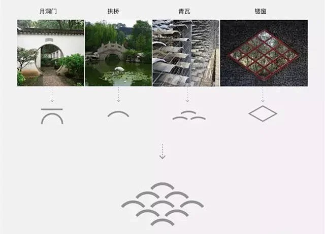 "芥一造园"希望从中国园林里面提取有特点的元素设计,最好能带出一定-花瓣网
