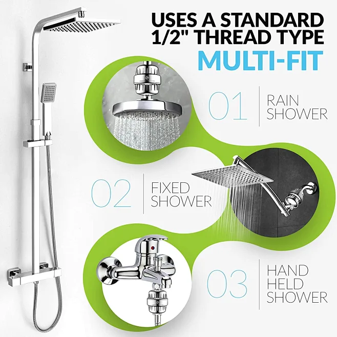 15 Stages Shower Water Filter with Silver layer - remove Chlorine ...