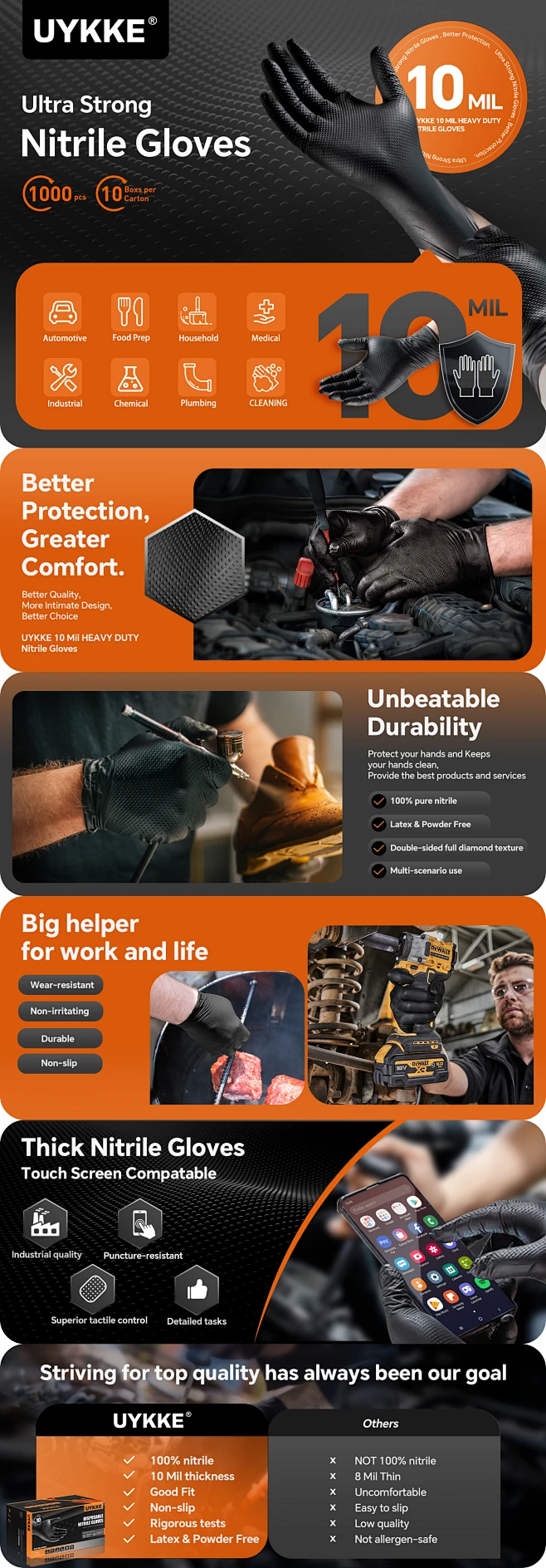 手套10mil-详情-2版本-花瓣网