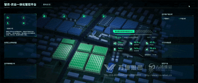 智慧农业数据可视化的搜索结果_百度图片搜索-花瓣网