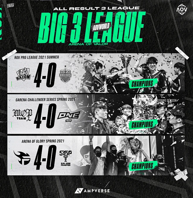 aov branding creative esport esports game Gaming green rov Tournament-花瓣网