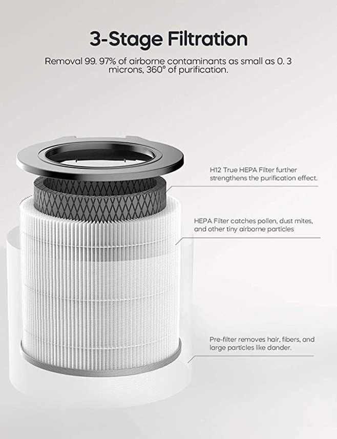 Amazon.com: Greenote Air Purifier for Home Bedroom, 22dB Quiet Air ...