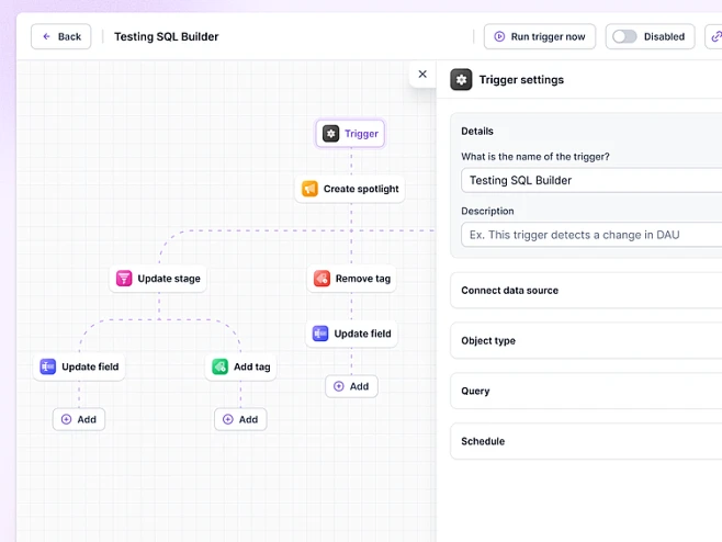 Trigger logic map (draft)-花瓣网