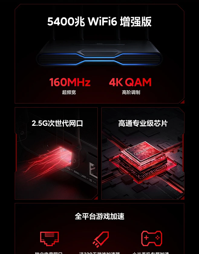 小米Redmi电竞路由器AX5400 WIFi6增强版全平台游戏加速专业路由-淘宝网-花瓣网