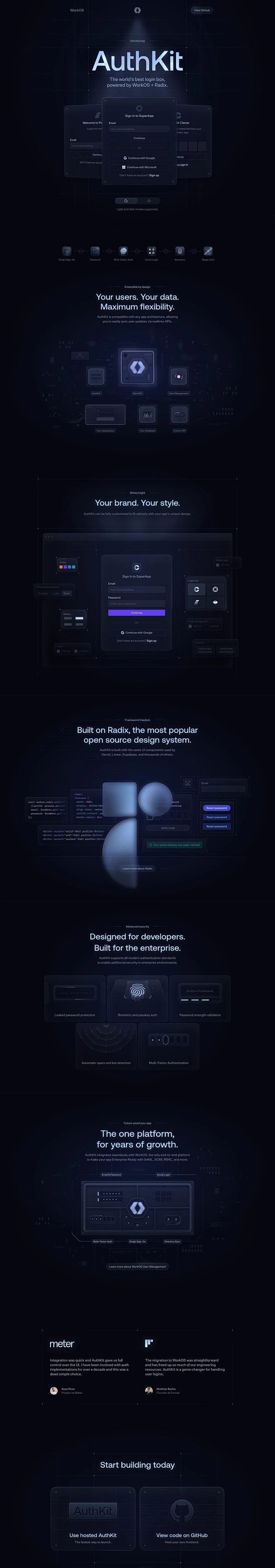 AuthKit Website Screenshot-花瓣网
