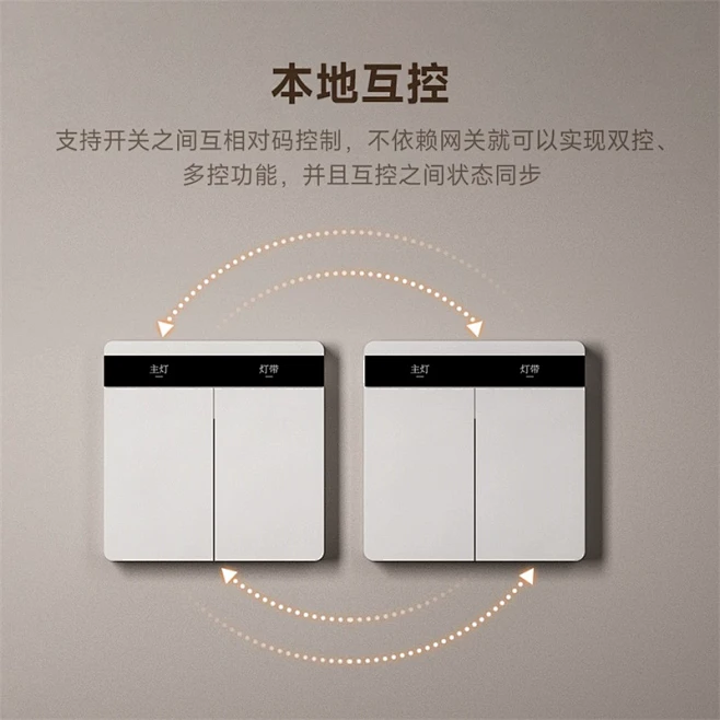 领普已接入米家APP零火版E2 Lite智能屏显开关兼容智能灯控制面板-tmall.com天猫-花瓣网