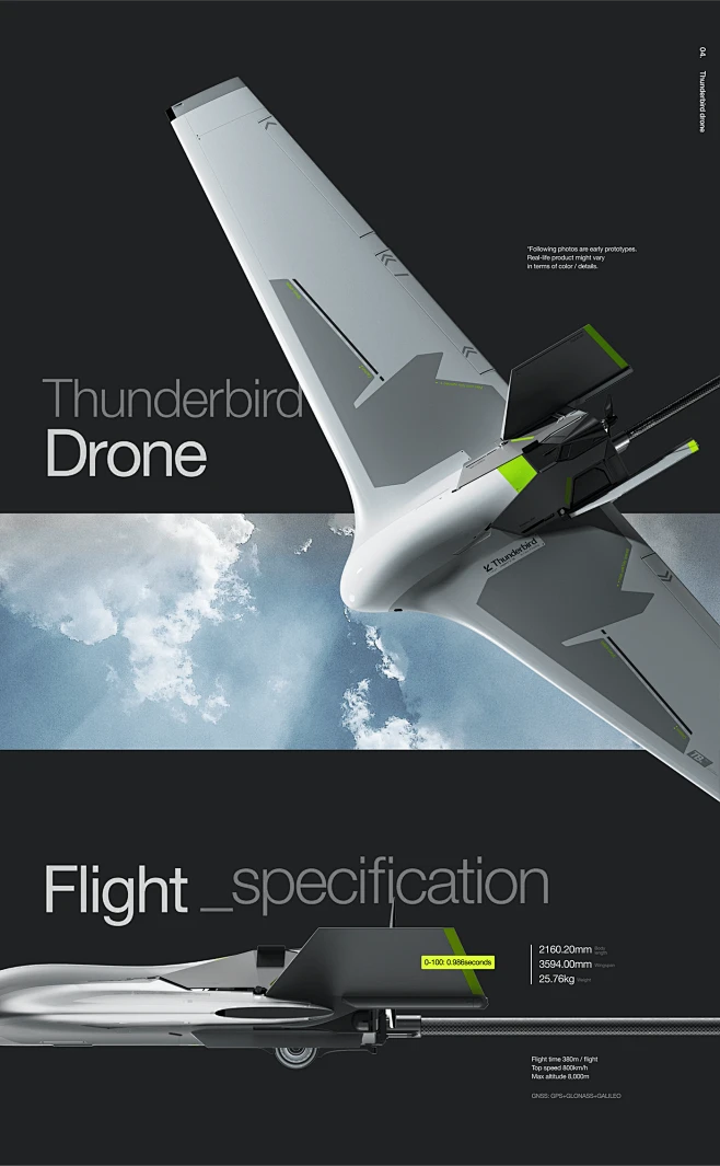 THUNDERBIRD : THUNDERBIRD is a Meteorology drone for precise climate ...