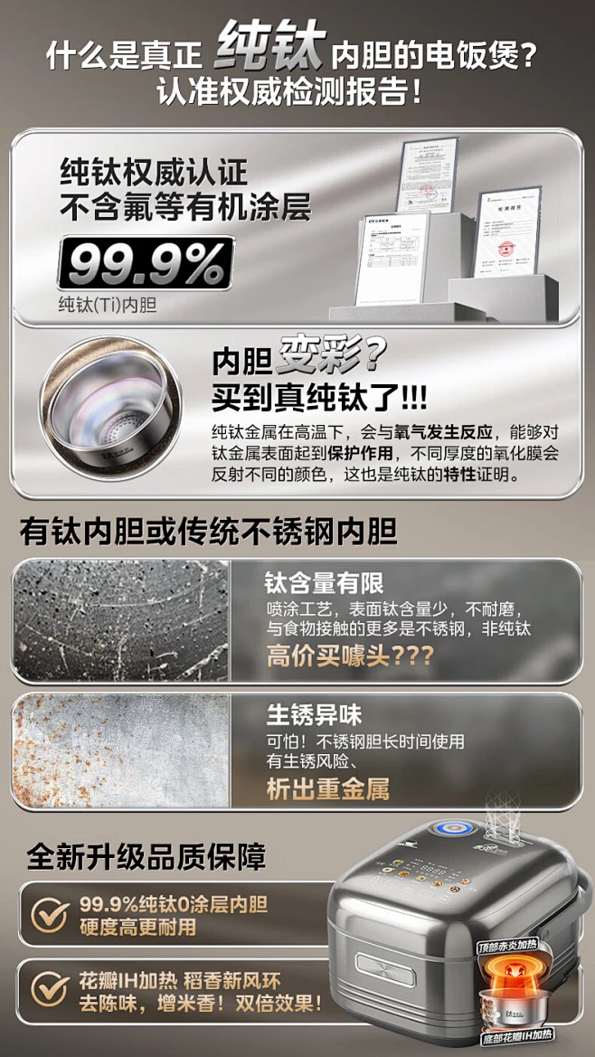 【美的MB-HS412】美的（Midea）电饭煲纯钛0涂层稻香4升3-8人无涂层电饭锅家用不锈钢内胆花瓣IH 智能预约【重磅新品】MB-HS412【行情 报价 价格 评测】-京东-花瓣网