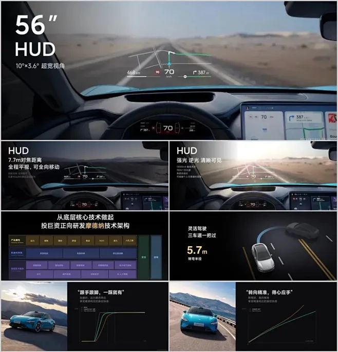 小米汽车SU7！发布会PPT!（100P/可下载)-花瓣网