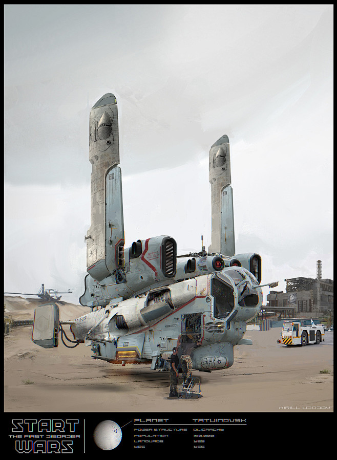 Photobash practice The first disorde