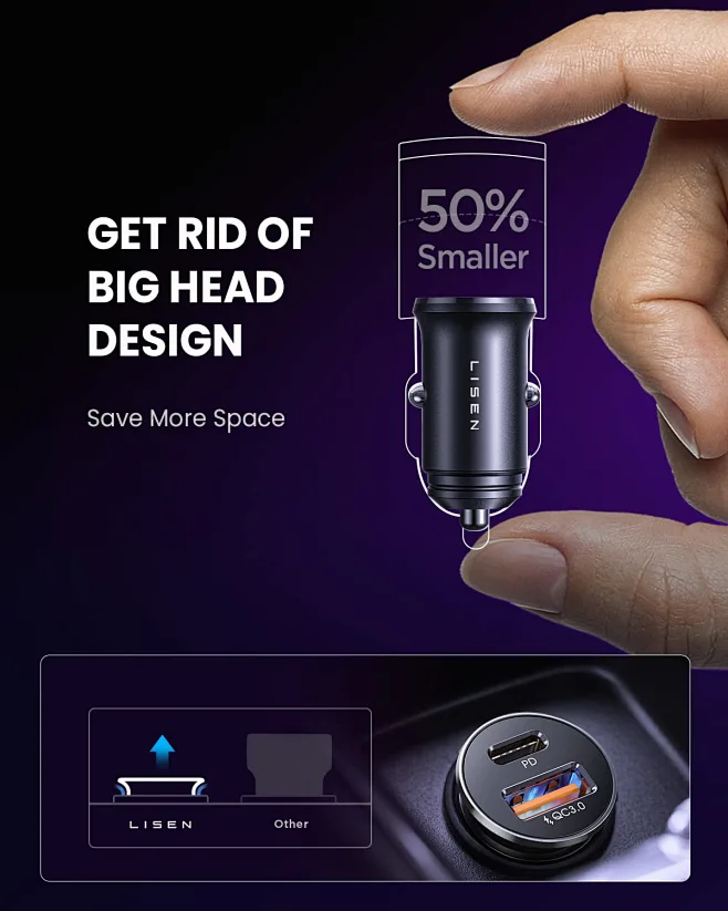 Amazon.com: 2-Pack USB C Car Charger Fast Charge, 48W Car Cigarette ...