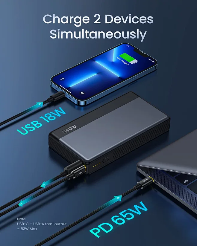 Amazon.com: AOHI PD 100W USB C Portable Charger 30000mAh 65W PD USB C Charger GaN+ : Cell Phones ...