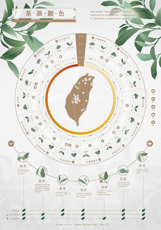 (213) Pinterest-花瓣网