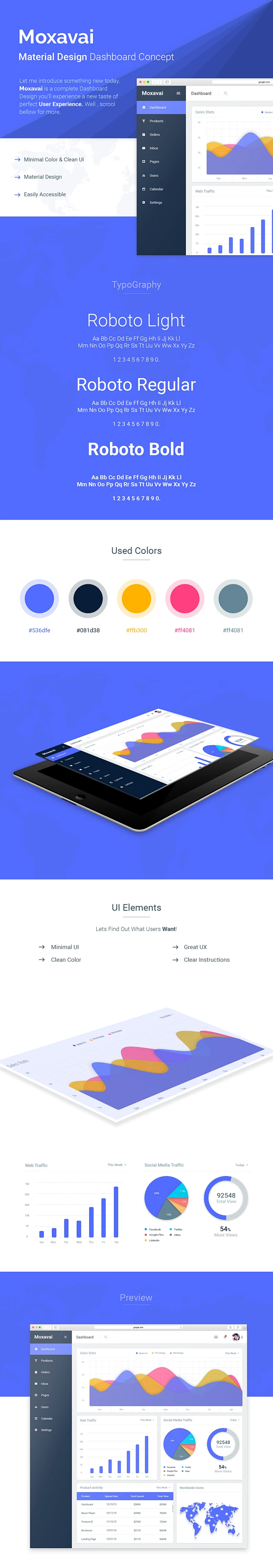 Material Design Dashboard UI Concept : Material Design Dashboard UI ...