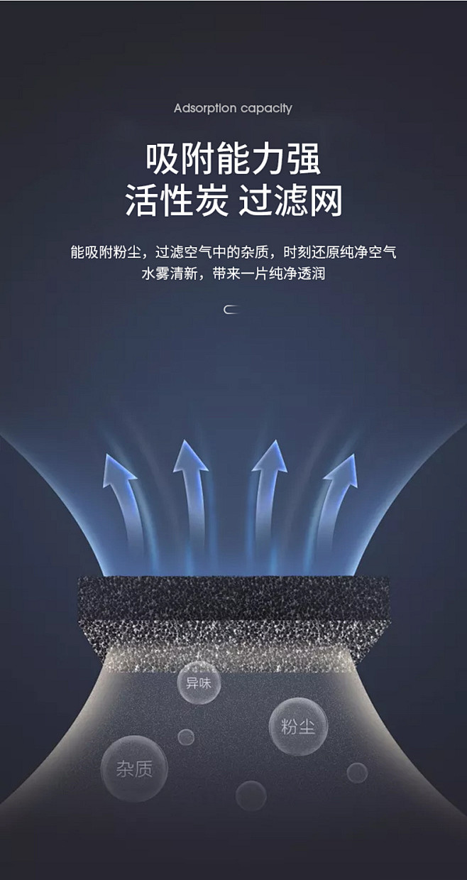 负离子空气净化器