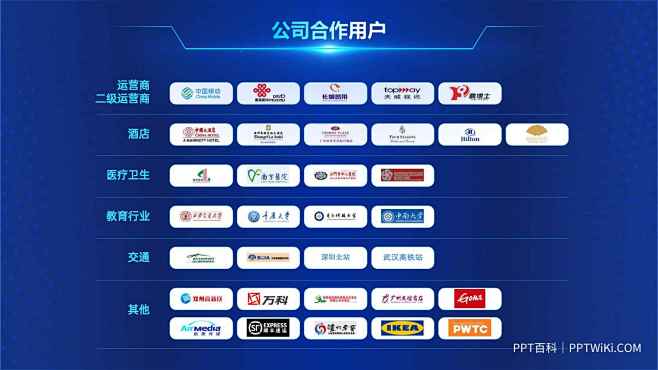 PPT LOGO排版模板 LOGO版式设计 公司合作伙伴_下载源文件请点击【来源】