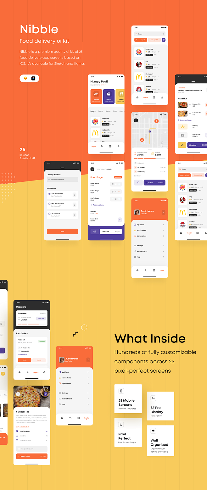 UI Kits : Nibble is a food delivery service iOS app UI Kit consisting of 25 pixel-perfect ...