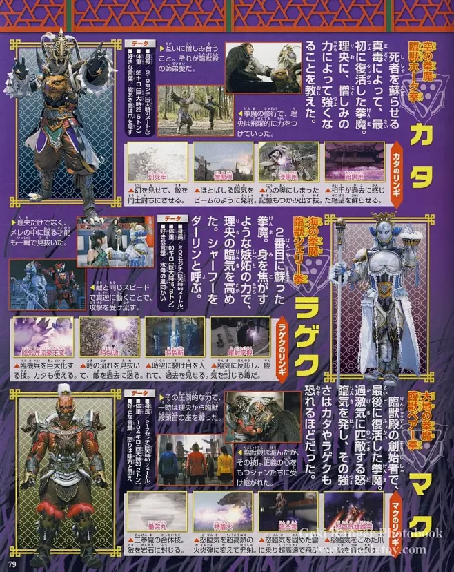 【图楼】自己这些年在网上收集的怪人造型图_看图_假面骑士吧_百度贴吧-花瓣网