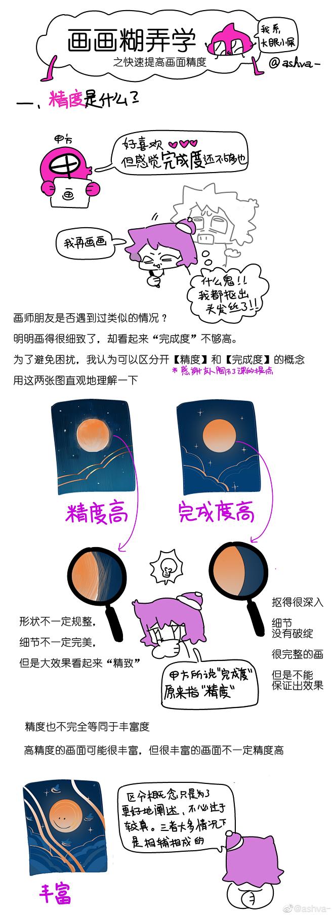 f52e166e-2f5c-11ed-ad3e-0242ac120002 (1)