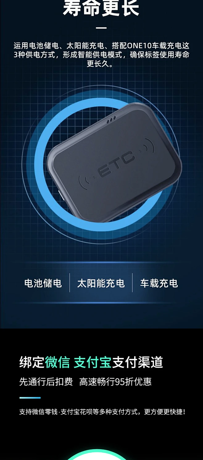 etc办理设备五代智能ETC全国通用高速微信etc支付宝正规高速95折-淘宝网-花瓣网