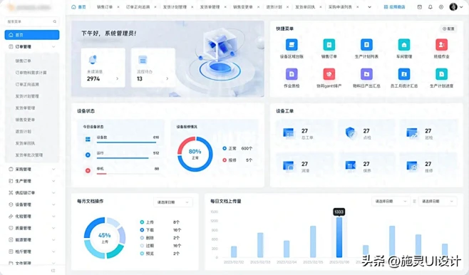 ERP vs. PLM vs. MES vs. WMS：选择适合工厂的信息化系统-今日头条-花瓣网