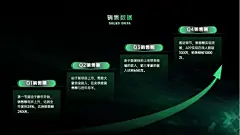 小米汽车SU7！发布会PPT!（100P/可下载)-花瓣网