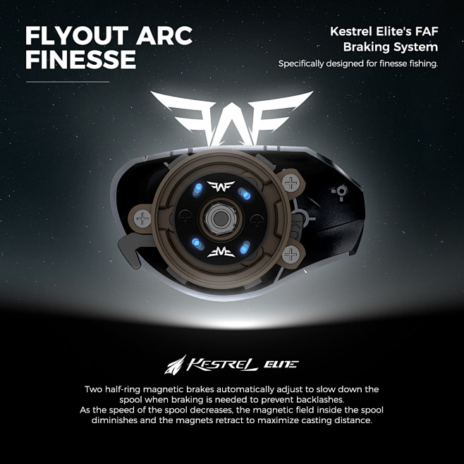 IG_FB_ FAF Braking System Explanation 第二张图-1080-1080