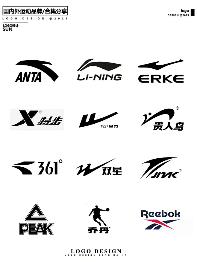 国内外顶级运动品牌Logo大集合！激发你的运动灵感 整理了一组国内外知名运动品牌的Logo设计作品。这些Logo代表了顶级运动品牌的力量、创新 ...