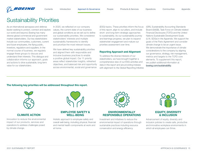 2021_Boeing_Sustainability_Report-15