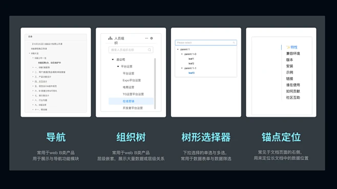 web UI 树结构弹窗的搜索结果_百度图片搜索-花瓣网