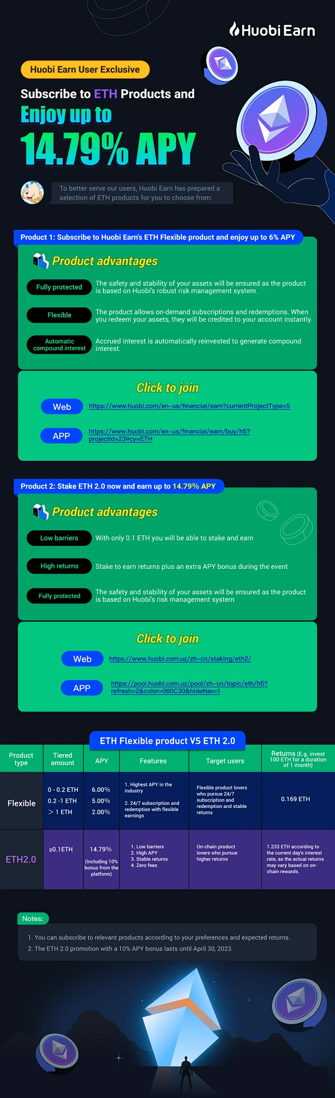 zh-cn（中文）-花瓣网